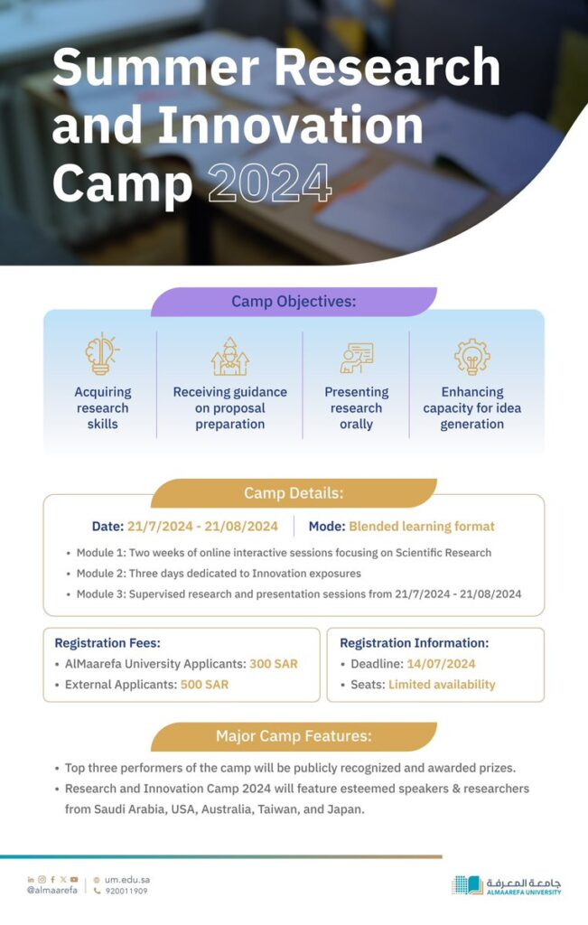 @AlMaarefa: In a highly substantial research environment, # ...